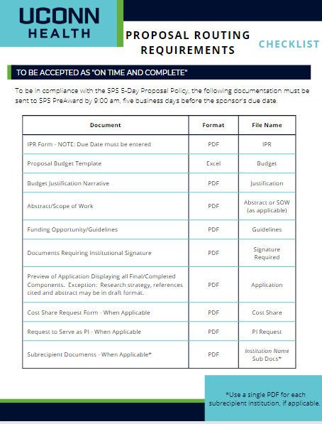 SPA Job Aids | Office of the Vice President for Research